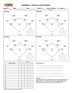Baseball Lineup Templates | Editable & Printable