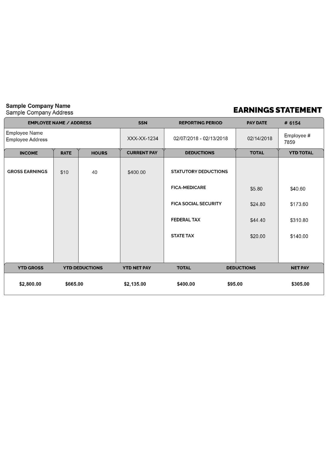 Free Pay Stub Template (PDF, Word)