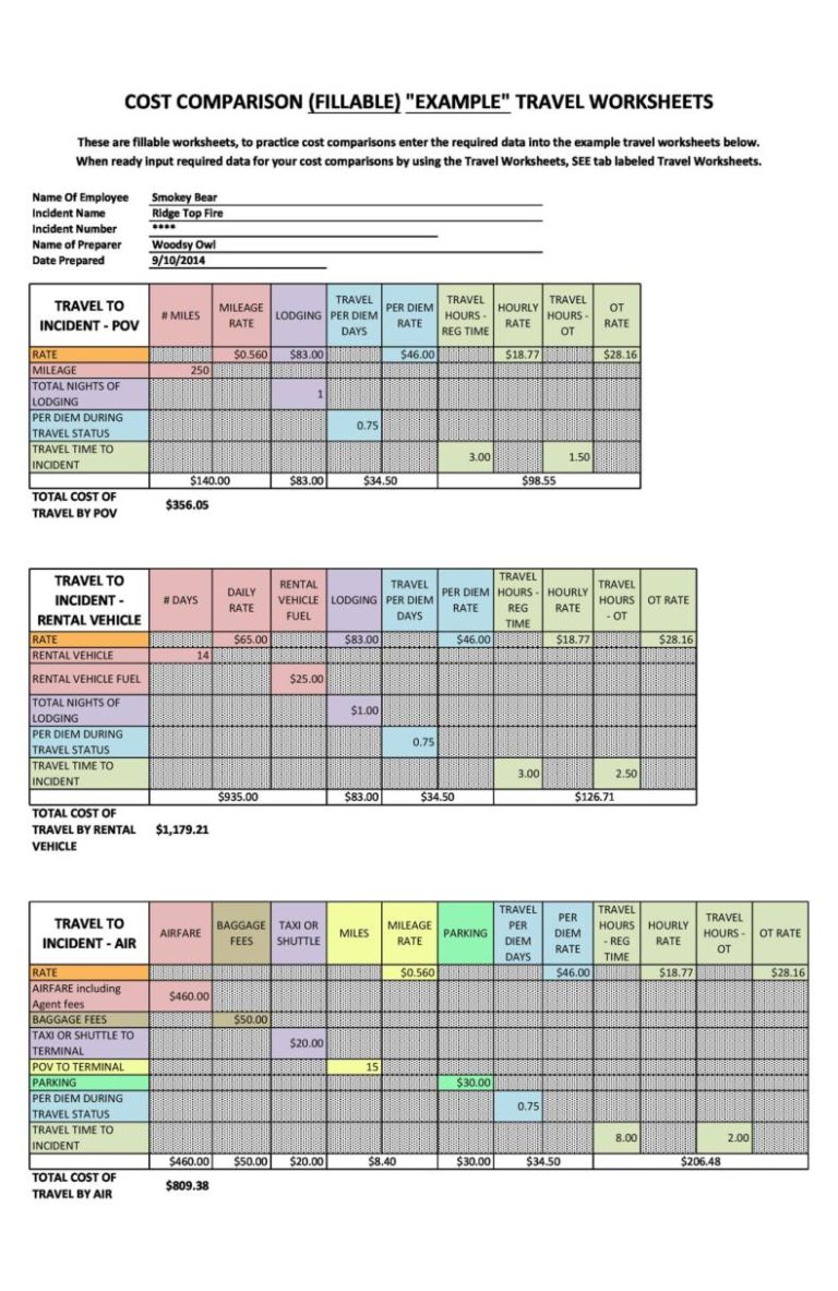 Free Price Comparison Template (Excel, PDF)